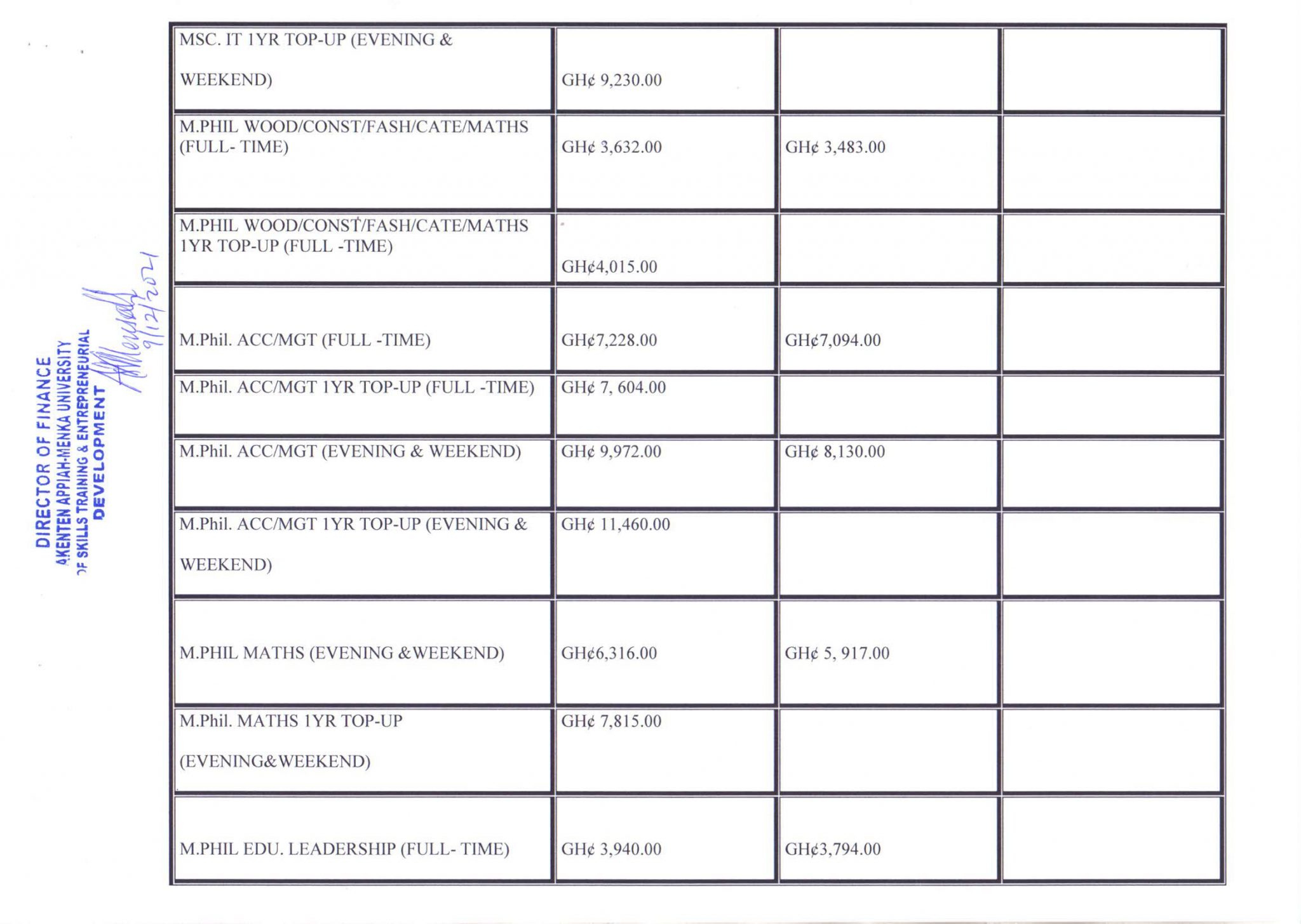 Fees Schedule for 2021/2022 Academic Year | AAMUSTED