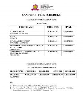 Fees Schedule – AAMUSTED
