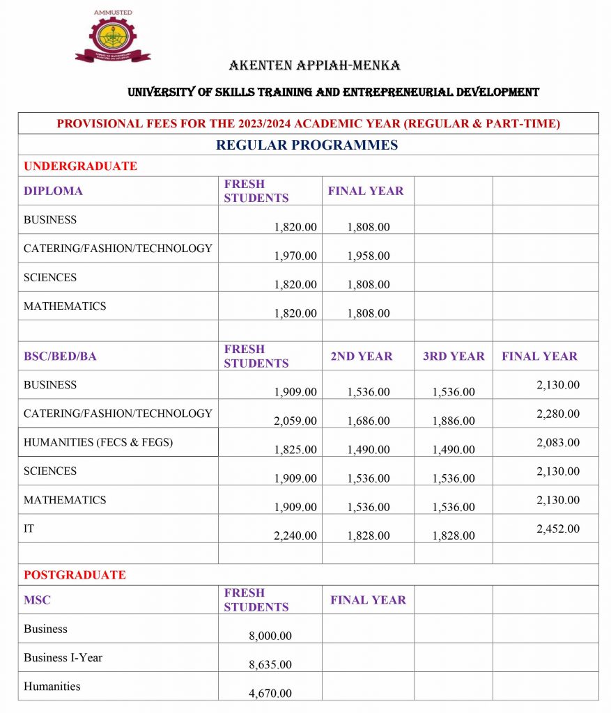Fees Schedule AAMUSTED