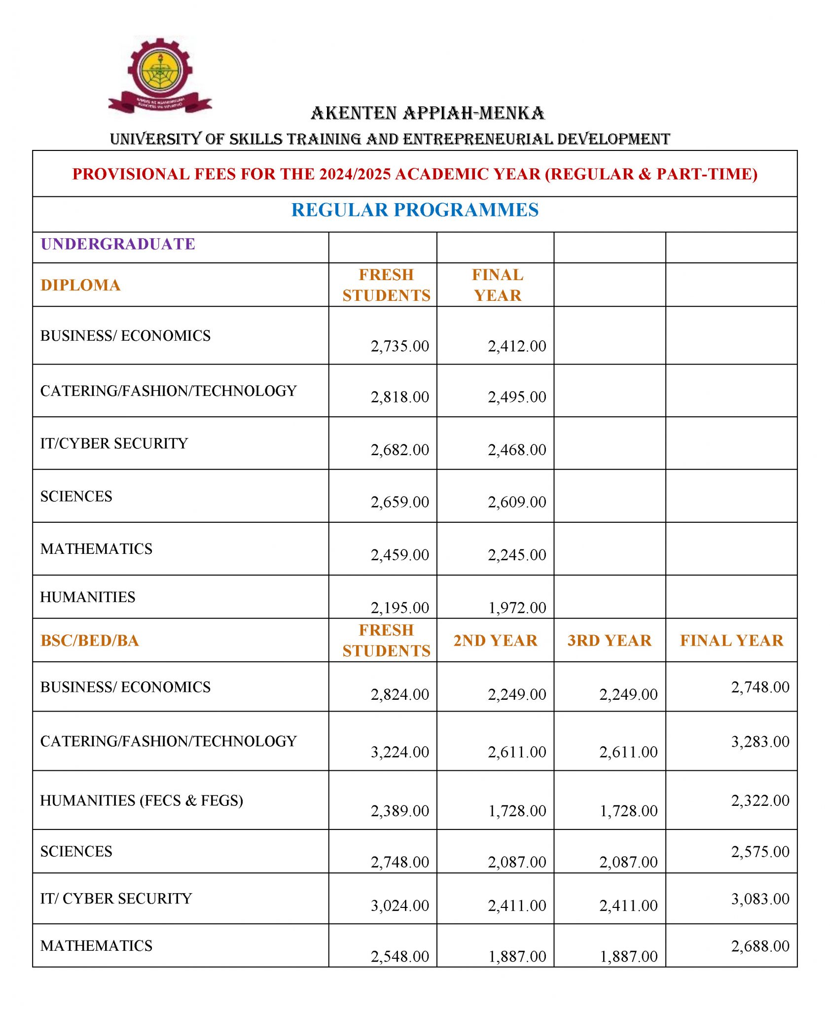 Fees Schedule | AAMUSTED