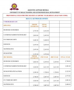 Provisional Fees for the 2024/2025 Academic Year (Regular & Part-Time ...
