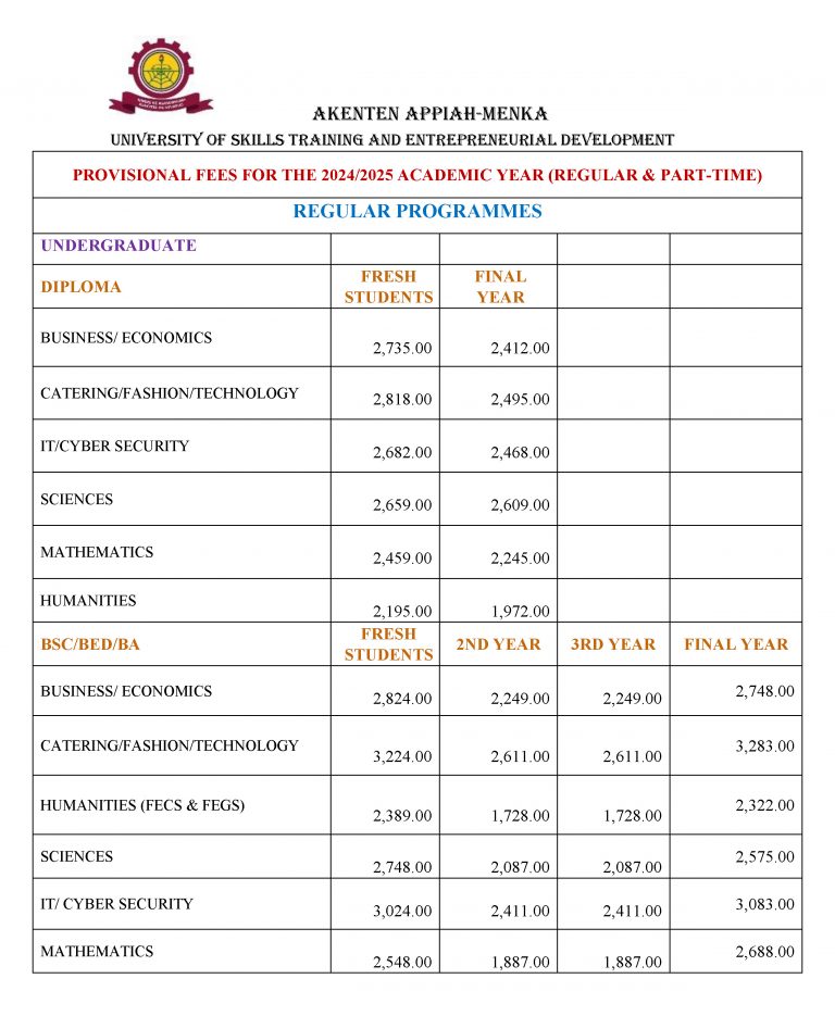 Fees Schedule | AAMUSTED